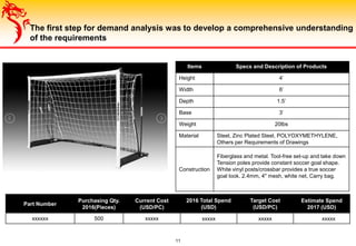 Sports Facility Case Study | PDF