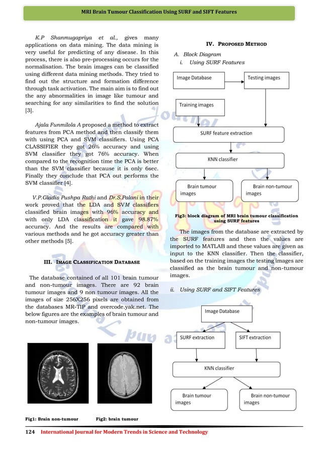 MRI Brain Tumour Classification Using SURF and SIFT Features | PDF