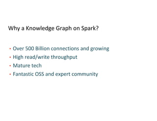 Drug and Vaccine Discovery: Knowledge Graph + Apache Spark | PDF