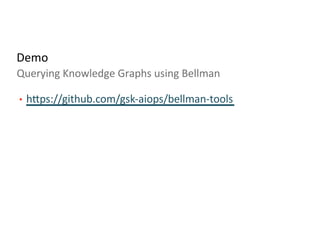 Drug and Vaccine Discovery: Knowledge Graph + Apache Spark | PDF