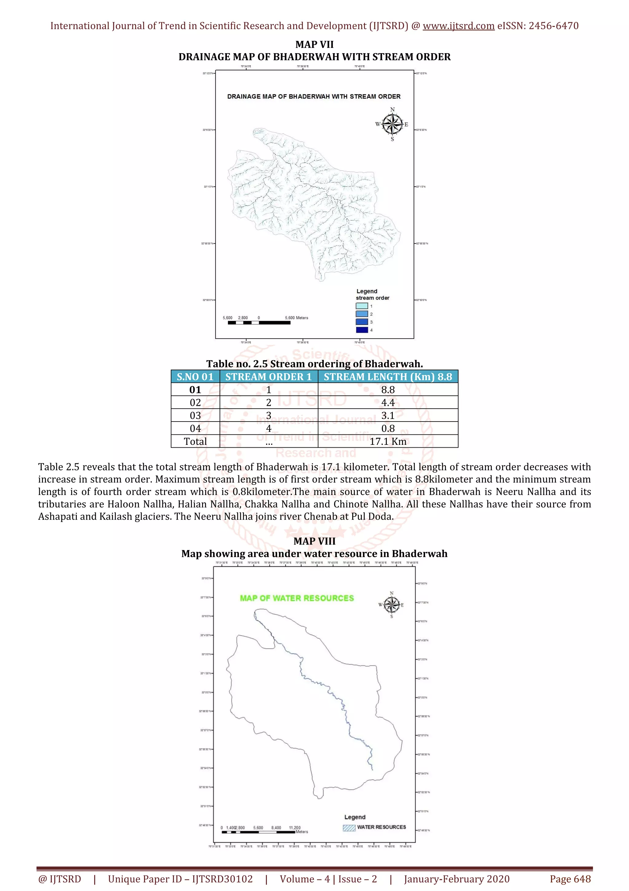 Mapping of Natural Resources and Creation of Database of Natural ...