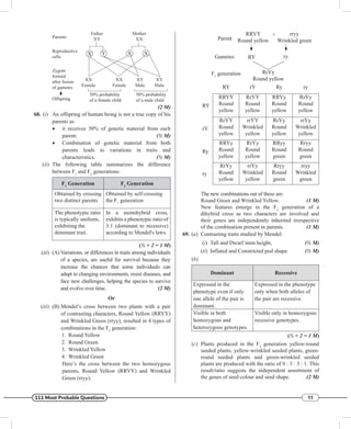 111 Most Probable Questions (Explanations) Science.pdf