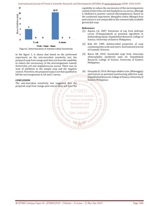 Pontential Germicidal Soap of Mangifera Indica Linn. Mango Fruit Peel Extract | PDF