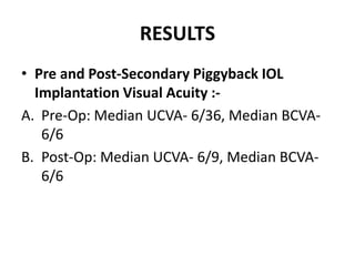 Secondary Piggyback Iol Implantation For Correction Of Residual ...