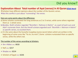 Al Quran (Chapter 112): Surah Al Ikhlas [Sincere] | PPT