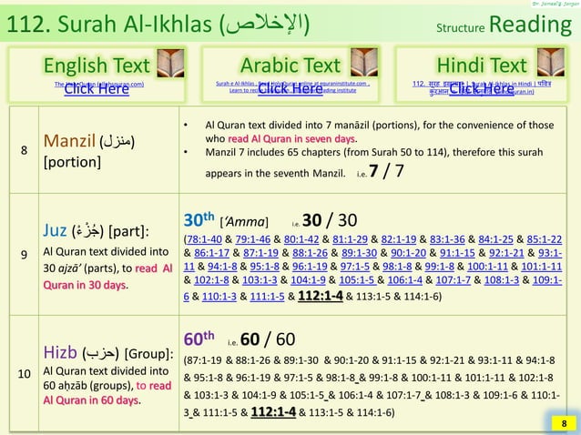 Al Quran (Chapter 112): Surah Al Ikhlas [Sincere] | PPT