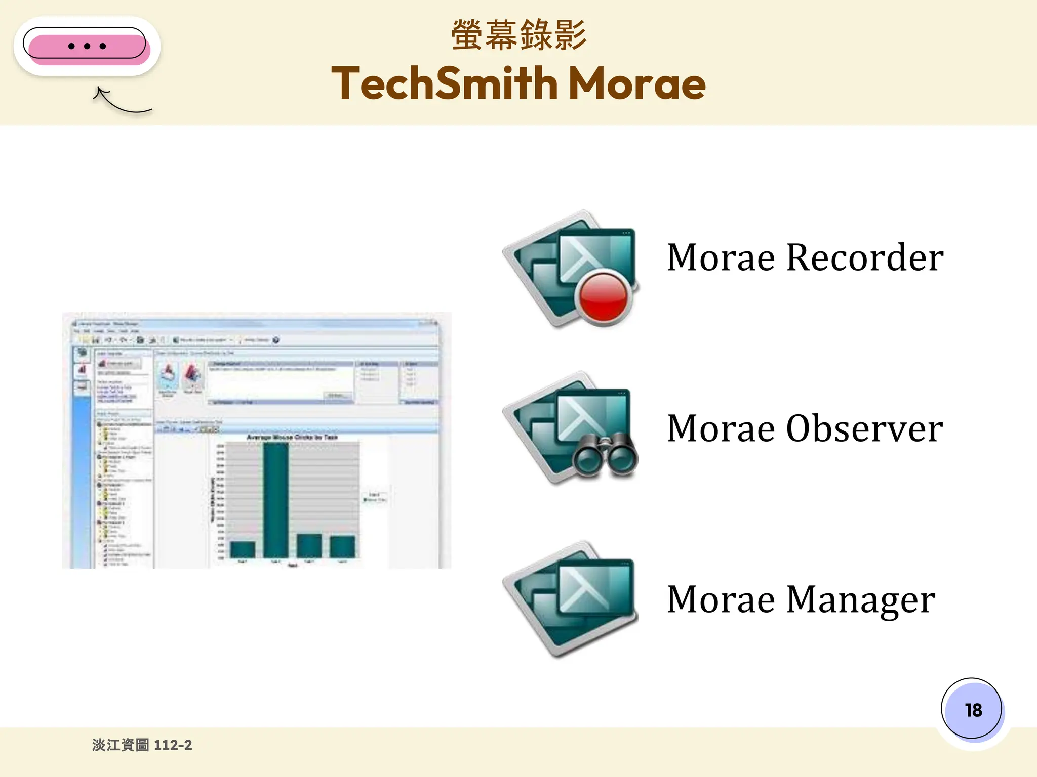 學習行為的觀察與分析：滯後序列分析工作坊 / Observation and Analysis of Learning Behavior ...