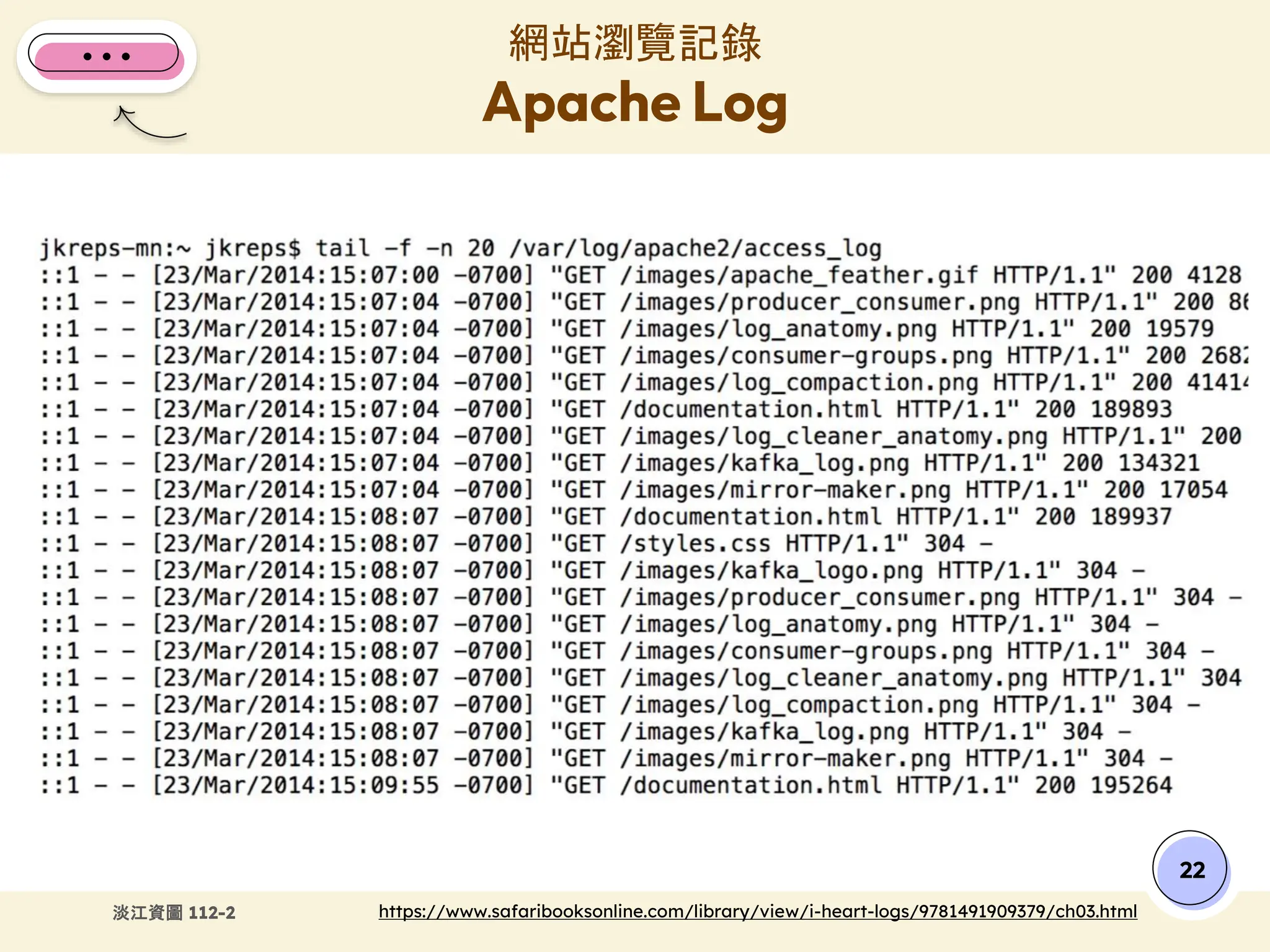 學習行為的觀察與分析：滯後序列分析工作坊 / Observation and Analysis of Learning Behavior: Lag Sequential Analysis ...