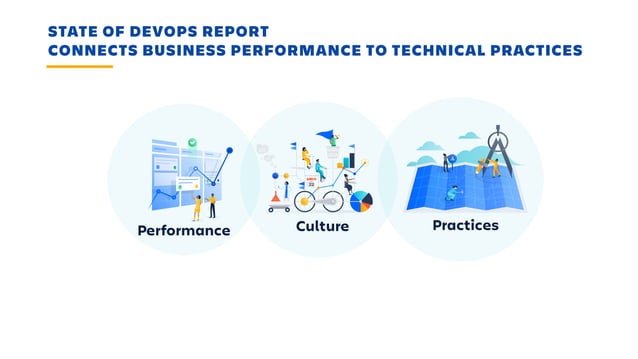 Can DevOps and ITSM be BFFs? | PPT