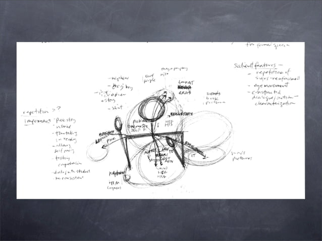 Understanding ASL Grammatical Features and Discourse Mapping | PDF