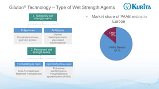 Wet Strength Technology – Giluton® | PDF