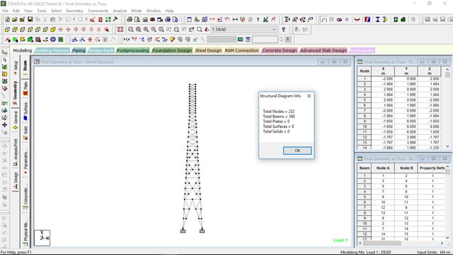 analysis and design of telecommunication tower | PPTX | Civil ...