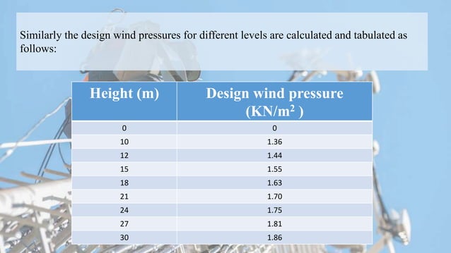 analysis and design of telecommunication tower | PPTX | Civil ...