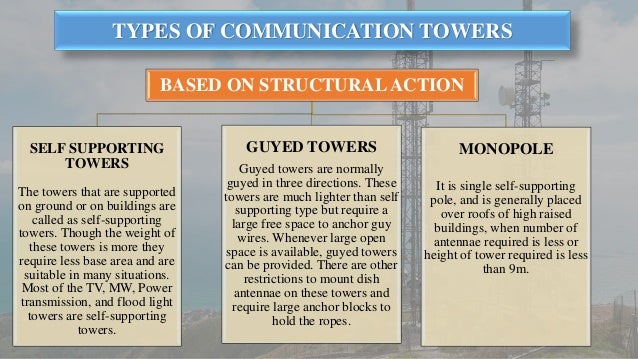analysis and design of telecommunication tower