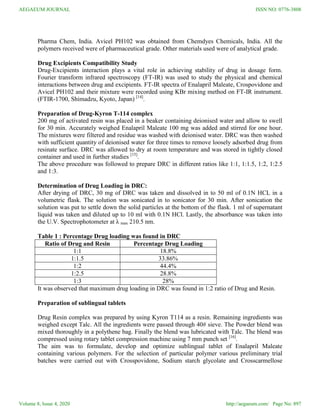 Formulation and Evaluation of Sublingual Tablet of Enalapril Maleate By ...