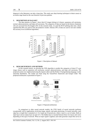 Artificial intelligence based prediction on lung cancer risk factors ...