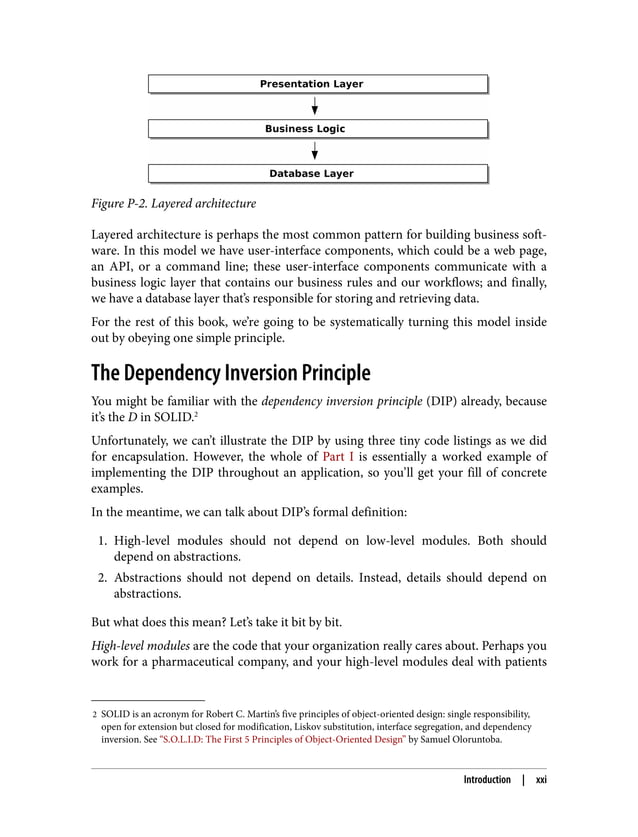 Architecture Patterns with Python 1st Edition Harry Percival | PDF