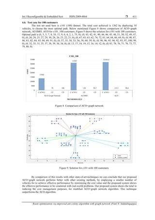 Route optimization via improved ant colony algorithm with graph network ...