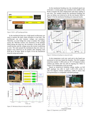 Low Cost Multiple Row QFN | PDF | Chemistry | Science