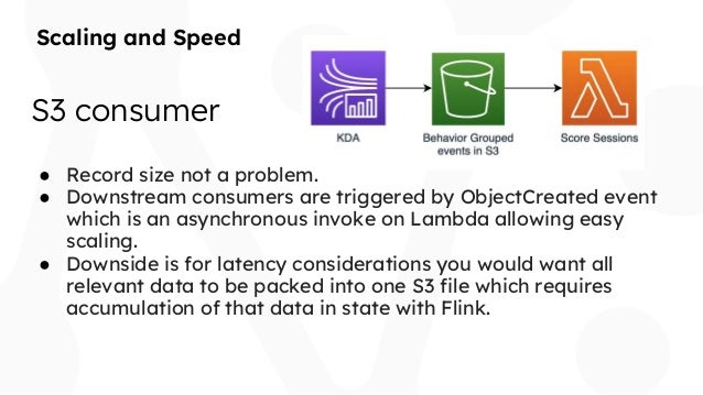 Large Scale Real Time Fraudulent Web Behavior Detection Ppt