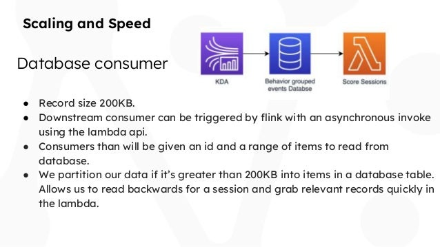 Large Scale Real Time Fraudulent Web Behavior Detection Ppt
