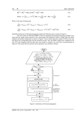 A Neural Network Based MPPT Technique Controller for Photovoltaic ...