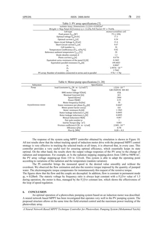 A Neural Network Based MPPT Technique Controller for Photovoltaic ...