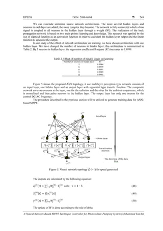 A Neural Network Based MPPT Technique Controller for Photovoltaic Pumping System | PDF ...