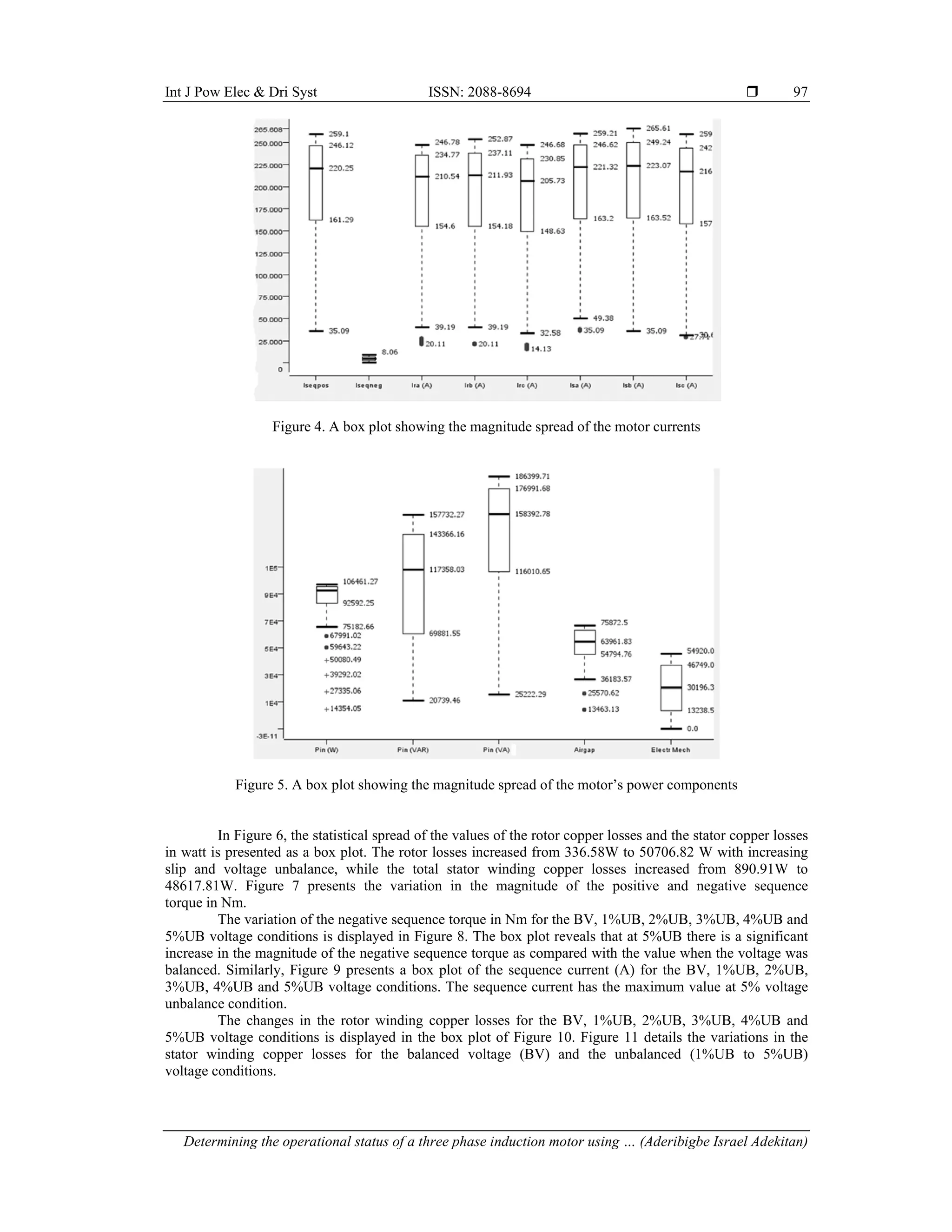 Determining the operational status of a three phase induction motor using a predictive data ...