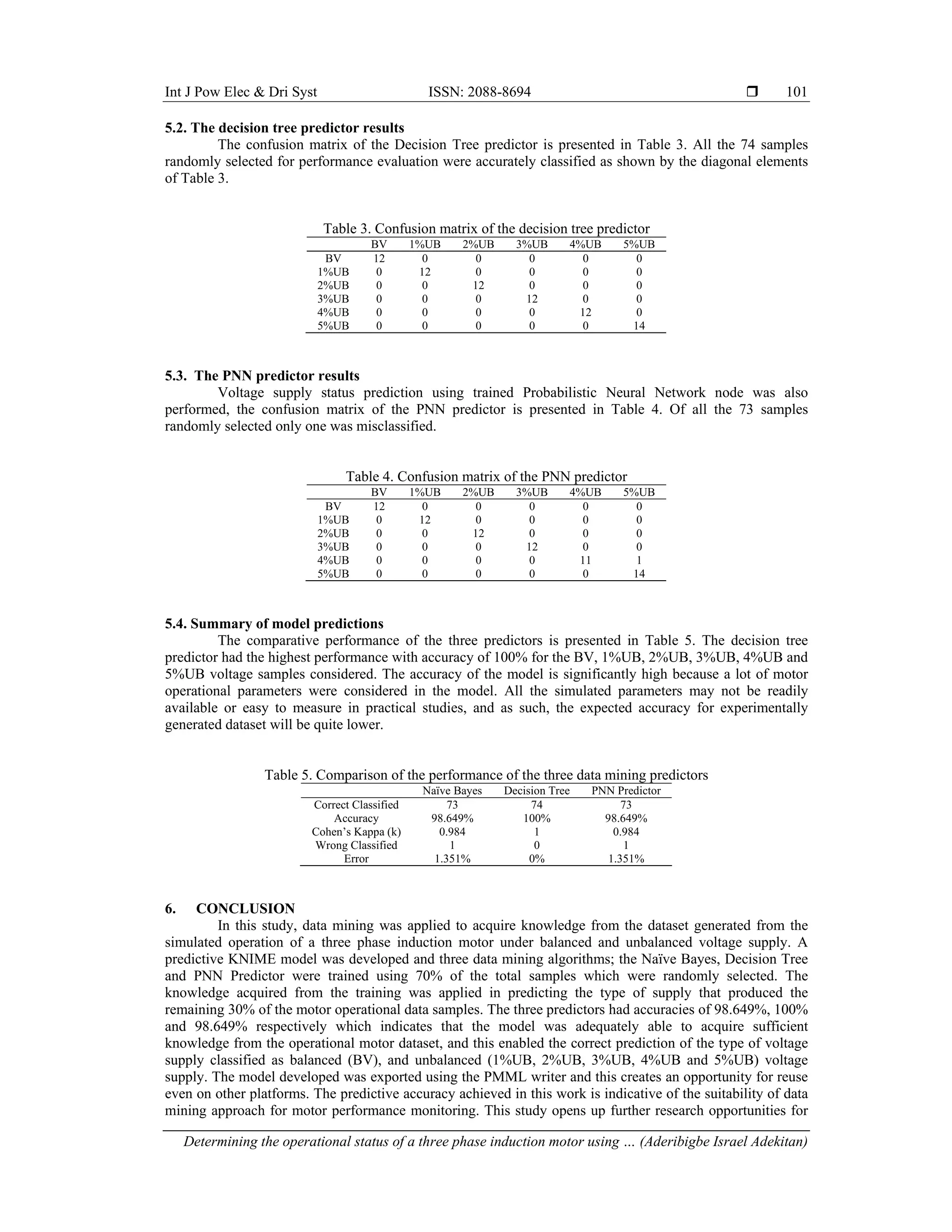 Determining the operational status of a three phase induction motor using a predictive data ...