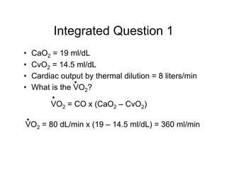11.21.08(a): Integrated Cardiac Output and Respiratory Function | PDF