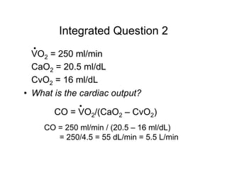 11.21.08(a): Integrated Cardiac Output and Respiratory Function | PDF