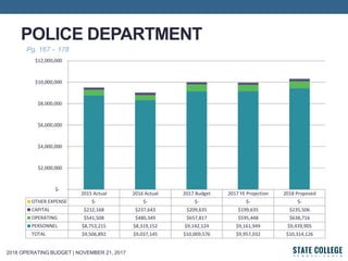 Review of Police Department | PPTX
