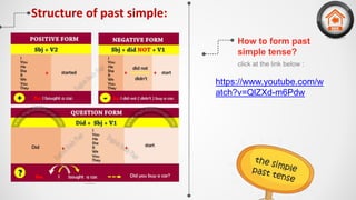 PAST TENSES | PPT