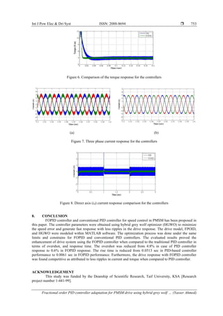 Fractional order PID controller adaptation for PMSM drive using hybrid grey wolf optimization | PDF