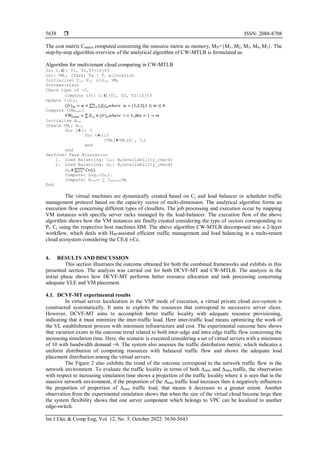 A combined computing framework for load balancing in multi-tenant cloud eco-system | PDF