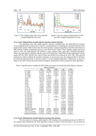 Optimal power flow using archimedes optimizer algorithm | PDF