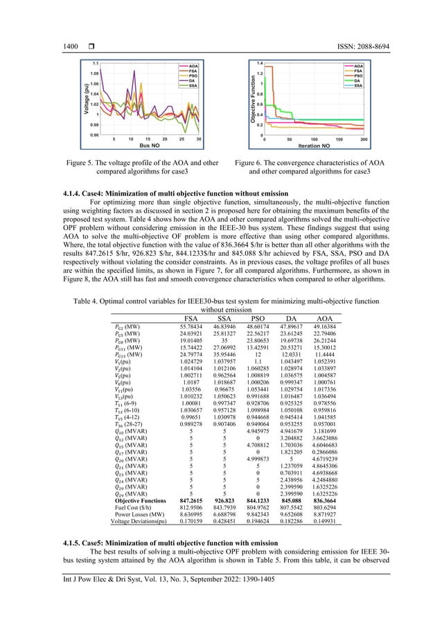Optimal power flow using archimedes optimizer algorithm | PDF | Computer Software and ...
