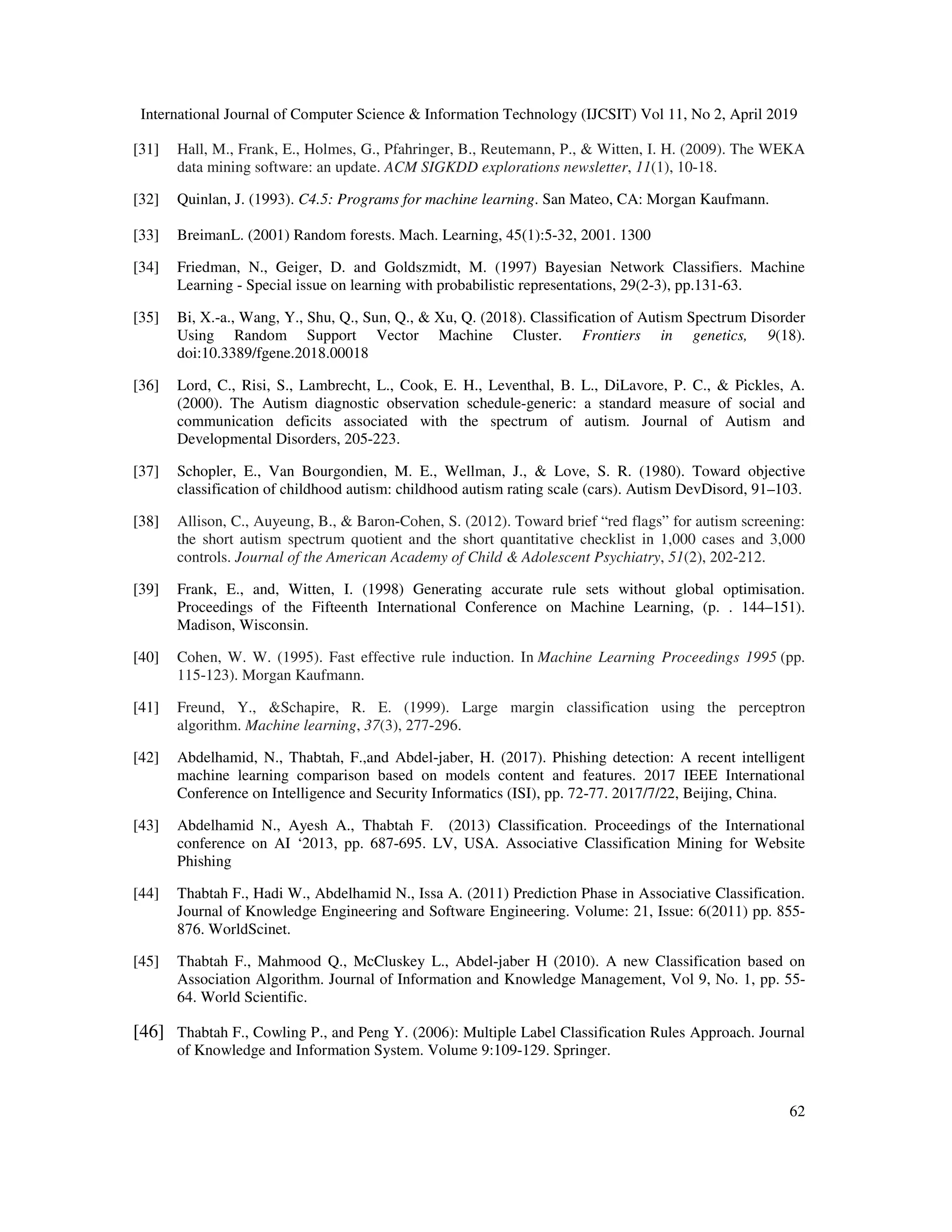 ENSEMBLE LEARNING MODEL FOR SCREENING AUTISM IN CHILDREN | PDF