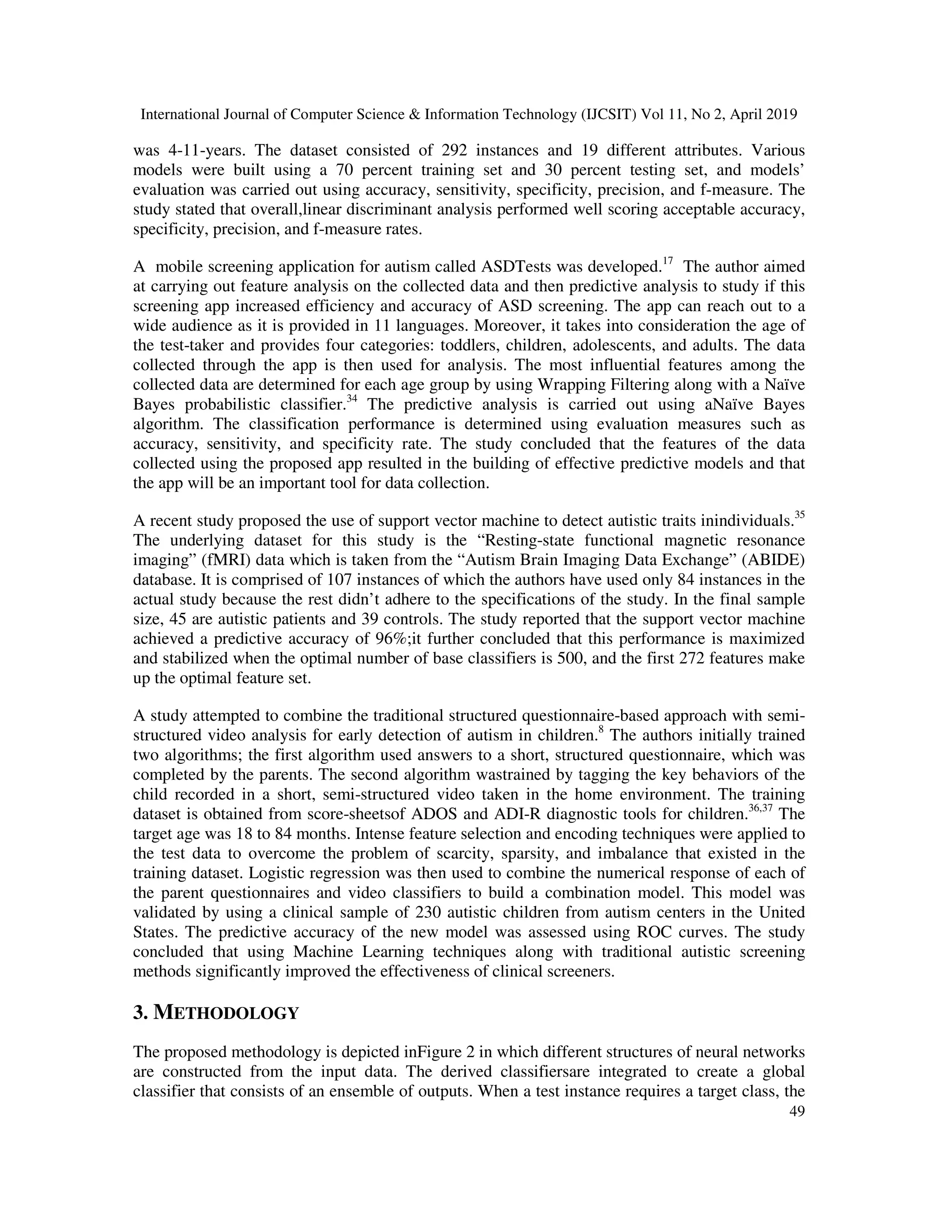 ENSEMBLE LEARNING MODEL FOR SCREENING AUTISM IN CHILDREN | PDF