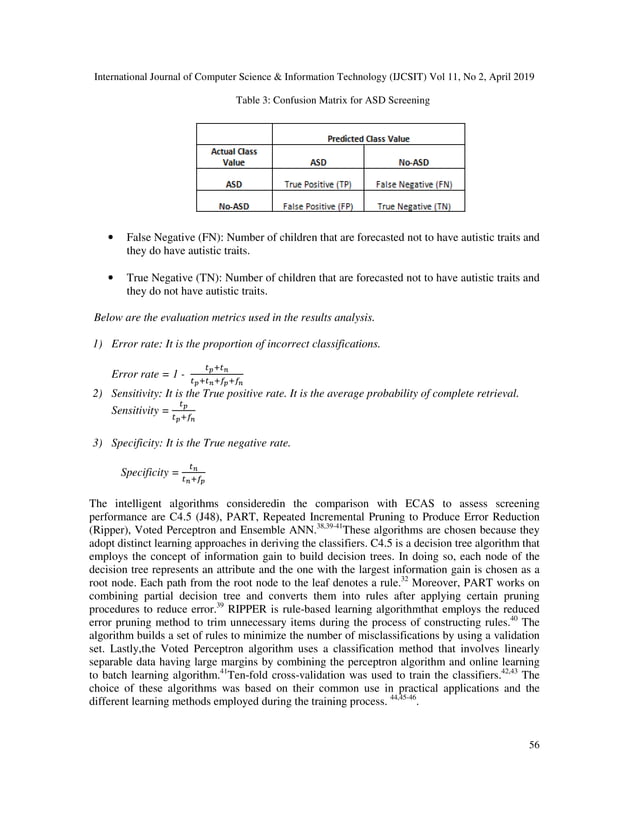 ENSEMBLE LEARNING MODEL FOR SCREENING AUTISM IN CHILDREN | PDF