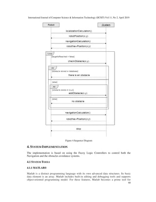 A Novel Prototype Model for Swarm Mobile Robot Navigation Based Fuzzy Logic Controller | PDF