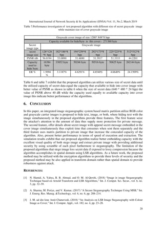 DUAL SECURITY USING IMAGE STEGANOGRAPHY BASED MATRIX PARTITION | PDF
