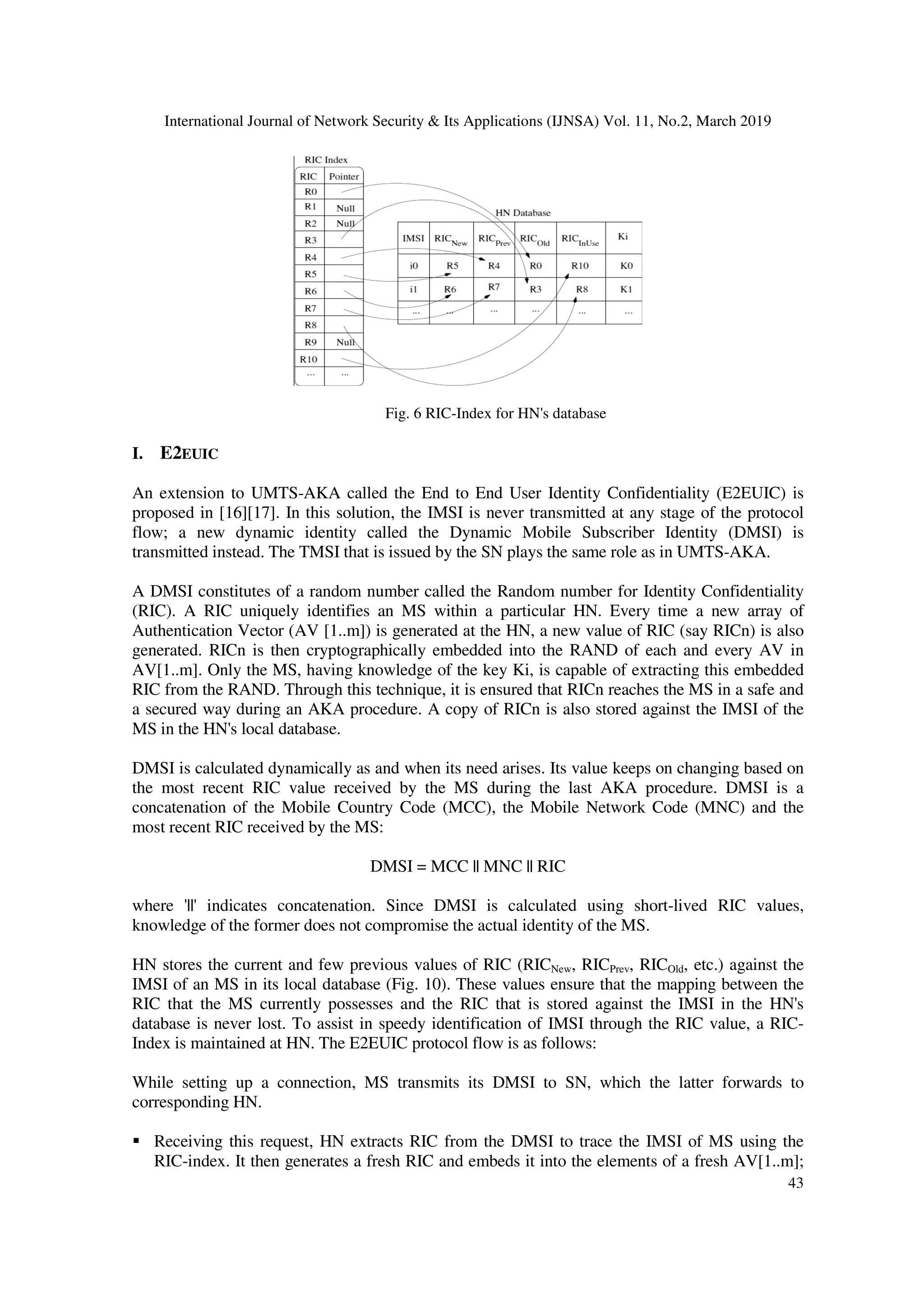 A REVIEW OF SELECTED PROPOSALS FOR IMPROVING IDENTITY PRIVACY IN UMTS | PDF