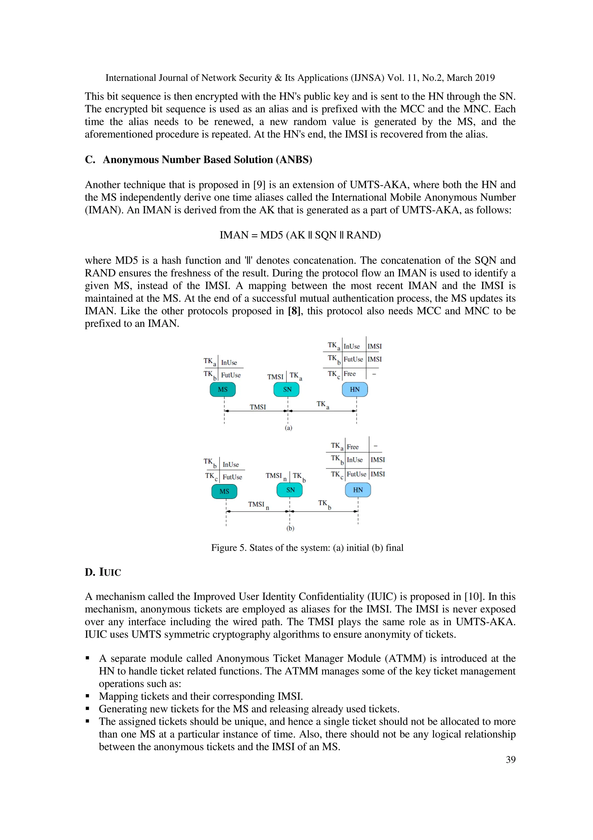A REVIEW OF SELECTED PROPOSALS FOR IMPROVING IDENTITY PRIVACY IN UMTS | PDF