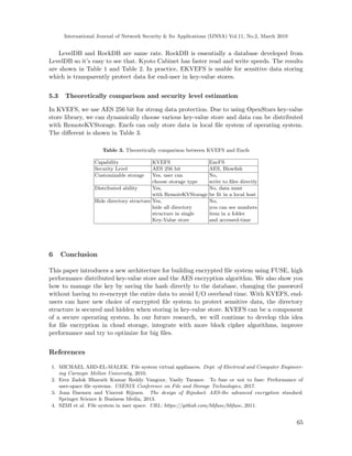 KVEFS: Encrypted File System based on Distributed Key-Value Stores and FUSE | PDF