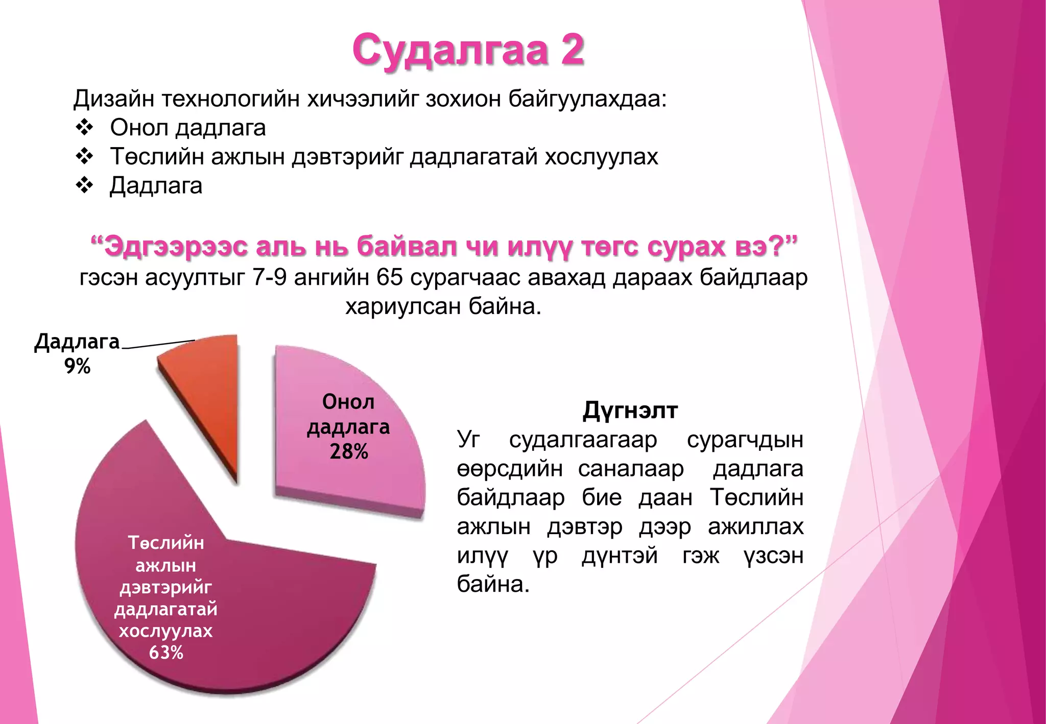 илтгэл1122 Pptx