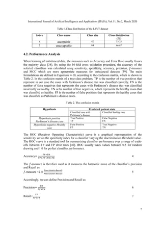 A MODIFIED MAXIMUM RELEVANCE MINIMUM REDUNDANCY FEATURE SELECTION METHOD BASED ON TABU SEARCH ...