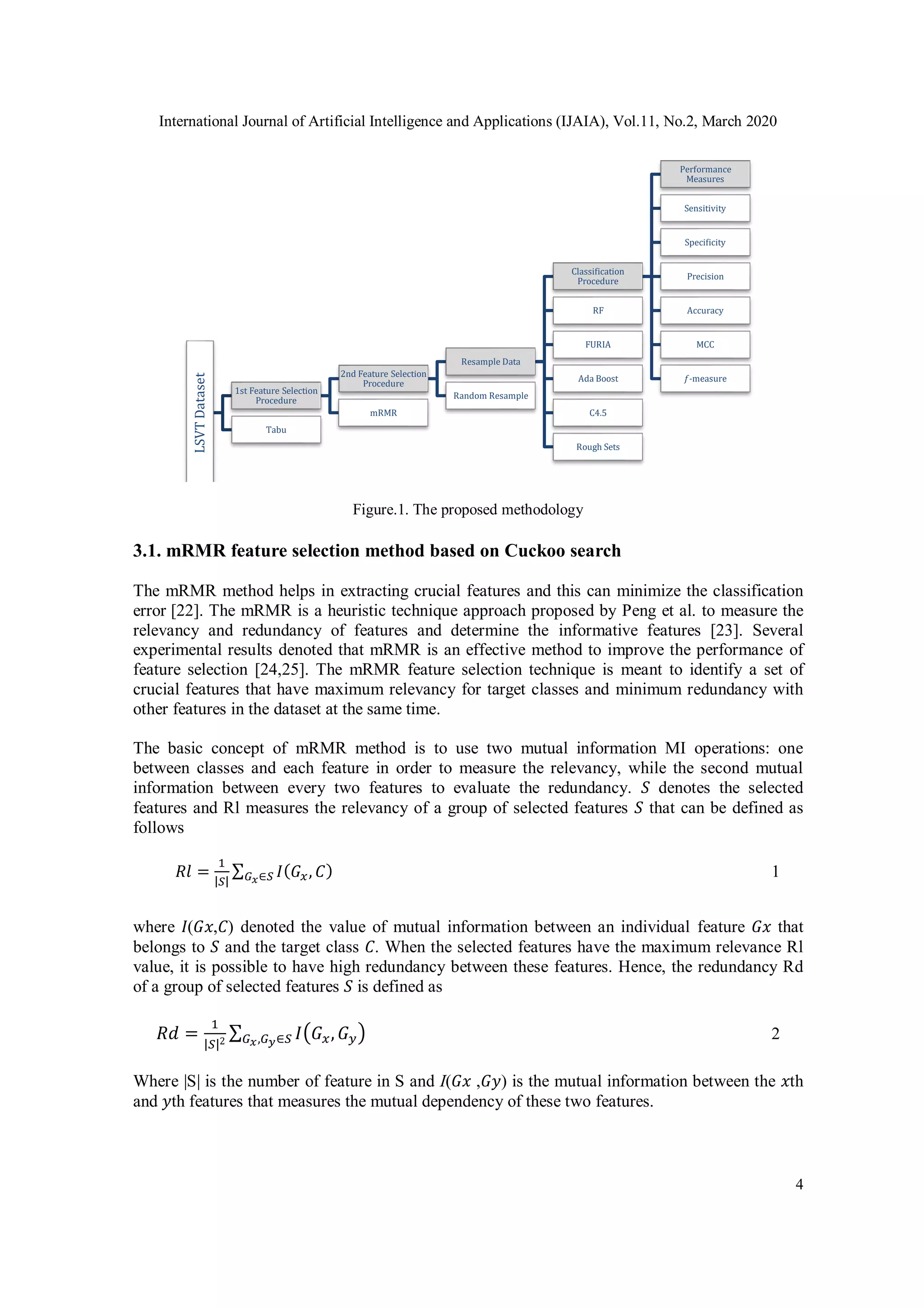 A Modified Maximum Relevance Minimum Redundancy Feature Selection Method Based On Tabu Search