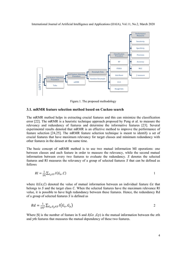 A MODIFIED MAXIMUM RELEVANCE MINIMUM REDUNDANCY FEATURE SELECTION METHOD BASED ON TABU SEARCH ...